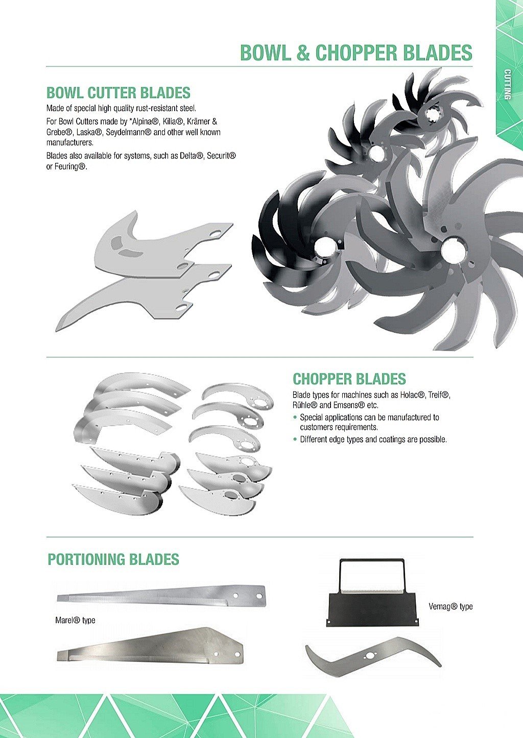 Bowl Cutter Blade and Chopper Blade