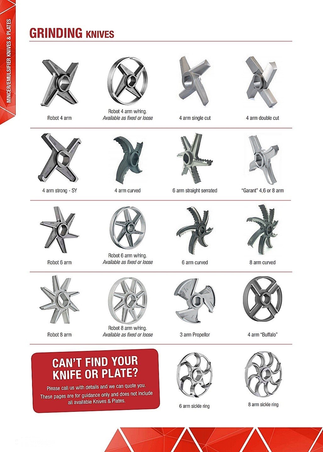 Meat Grinder Knife Holder