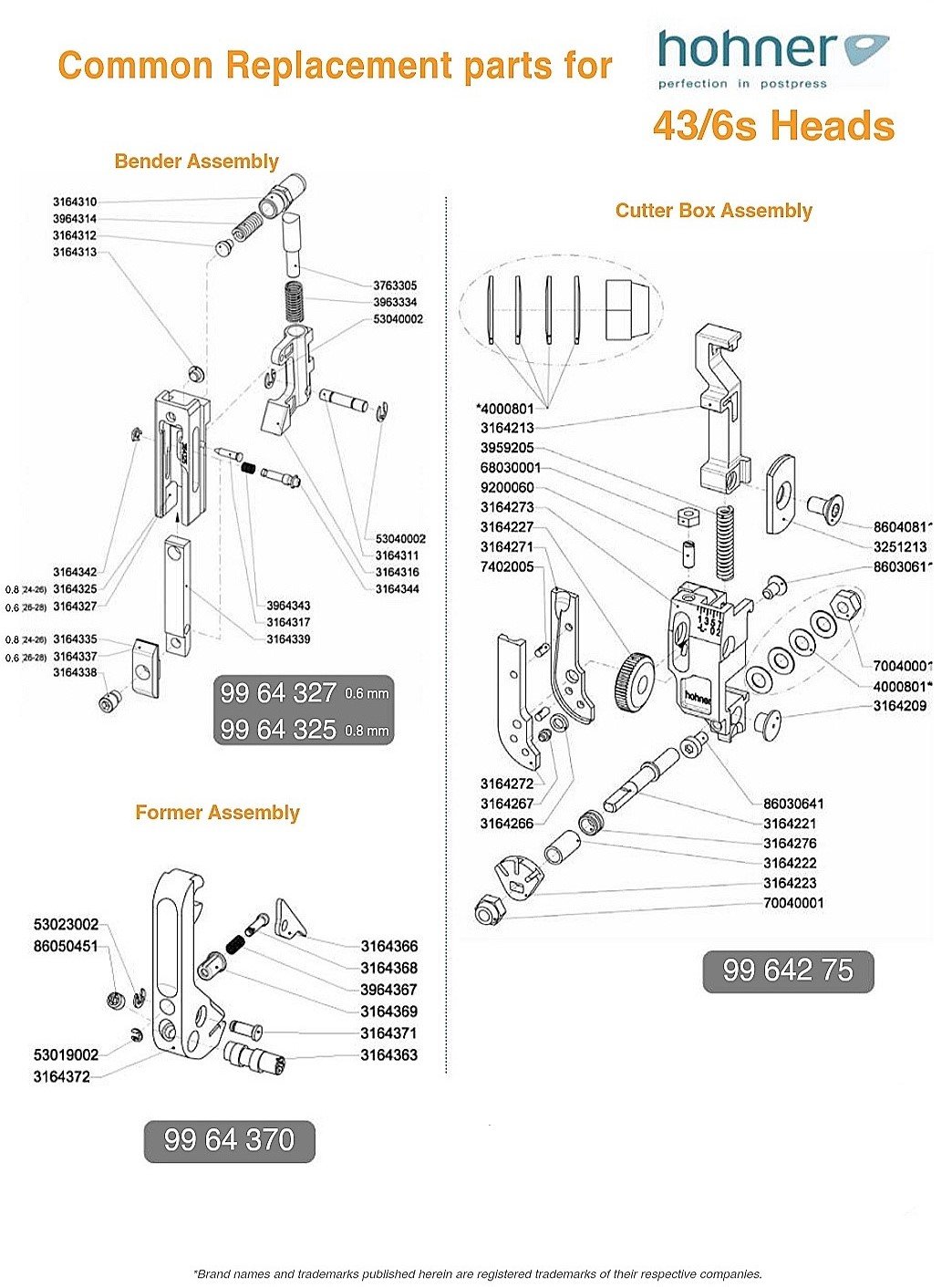 Hohner 43/6s Stitching Head and Parts